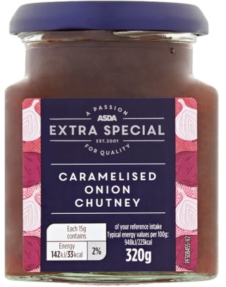 Quality Food Awards 2020 - Dynamic nodes