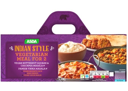 Quality Food Awards 2020 - Dynamic nodes