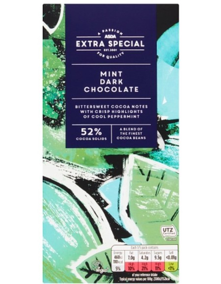 Quality Food Awards 2020 - Dynamic nodes