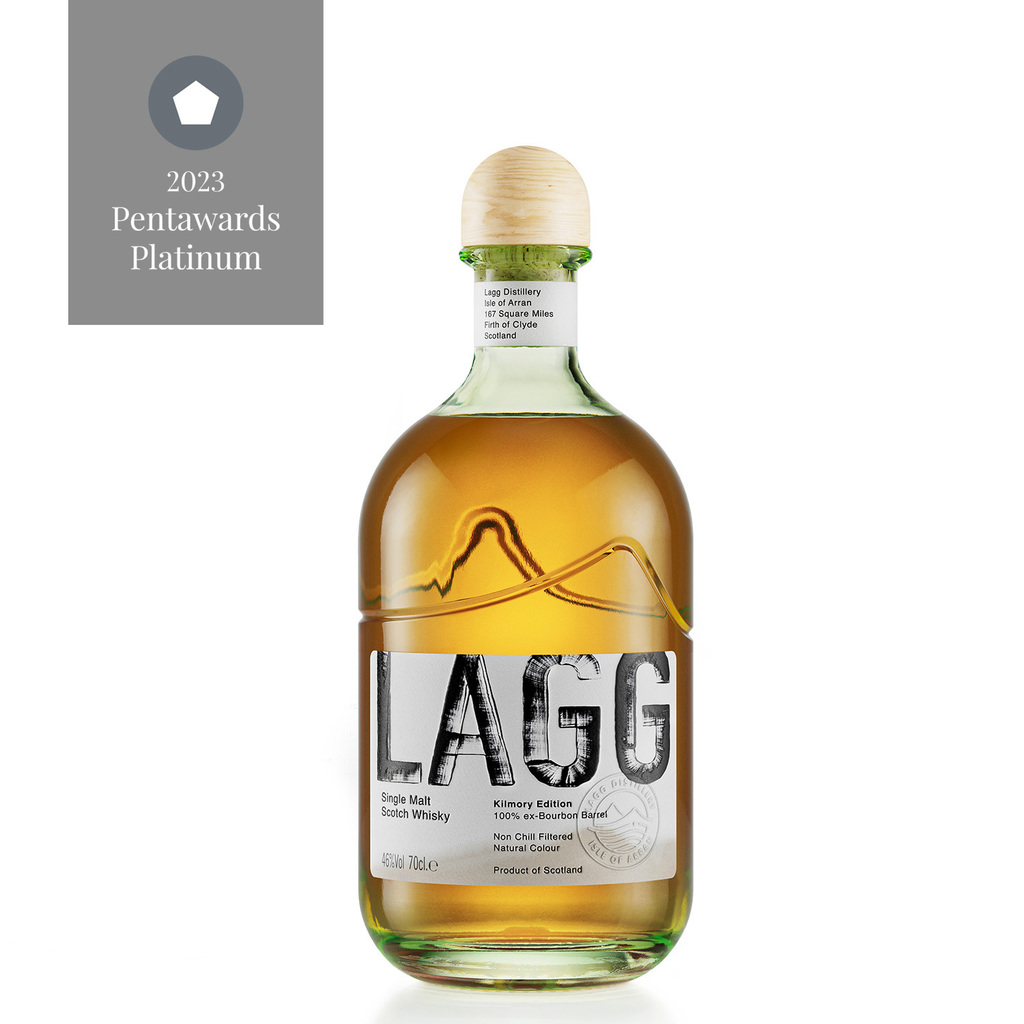 Pentawards 2025 - Winner's benefits